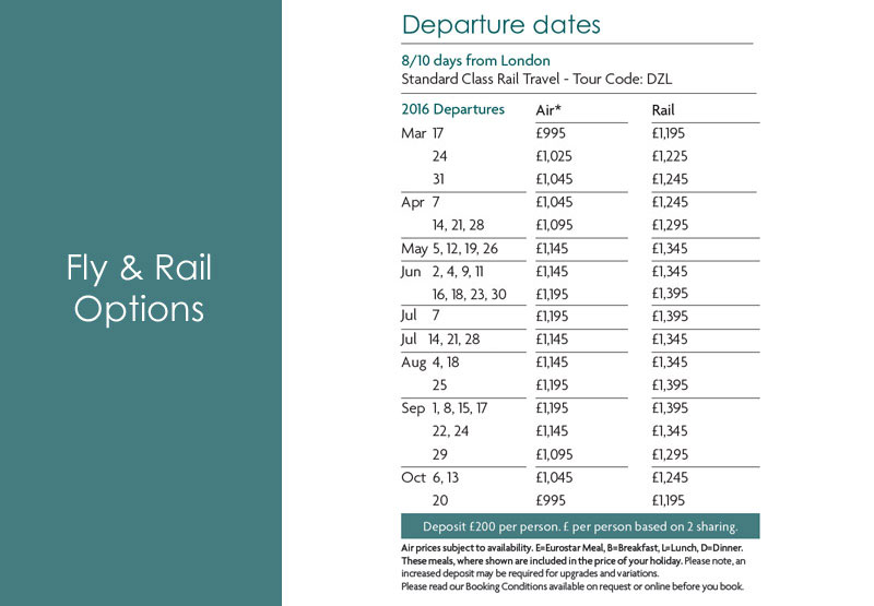 Simply Lake Garda | Great Rail Journeys